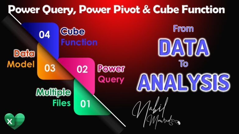 Transform Data with Microsoft Excel Power Query A Guide | PlanMon